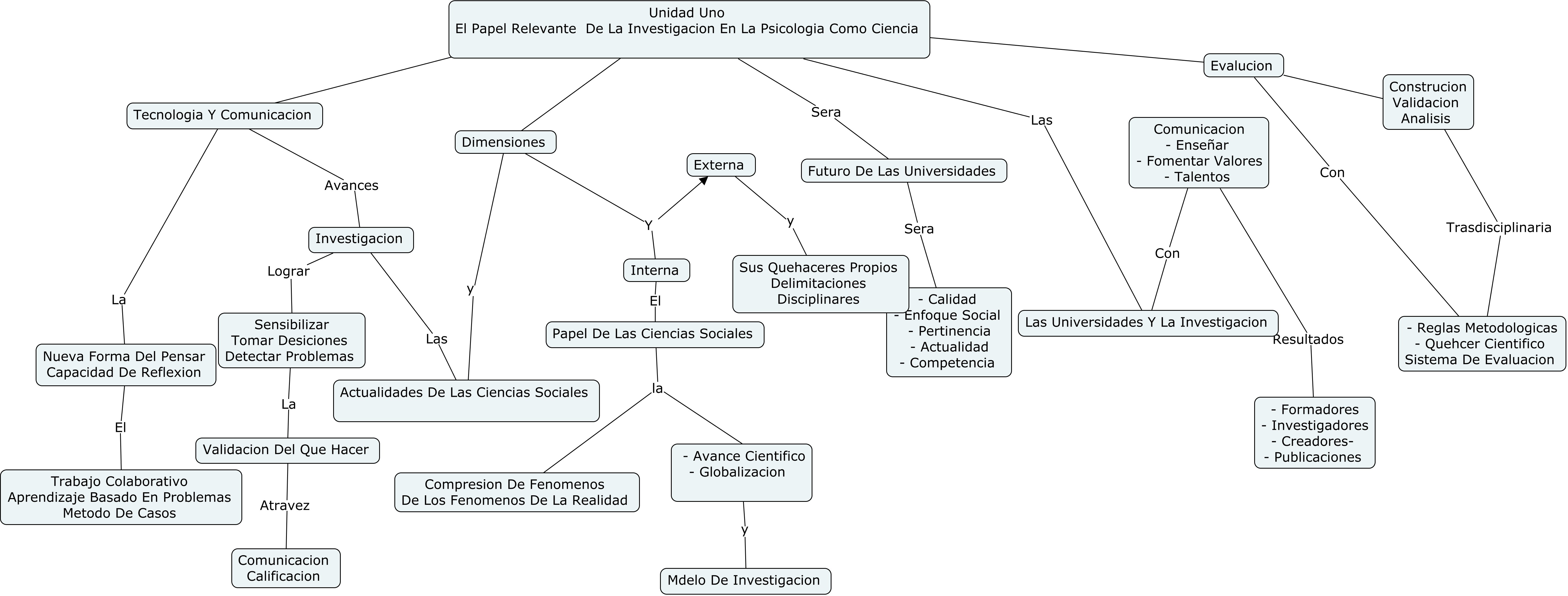 IHMC Public Cmaps (2)